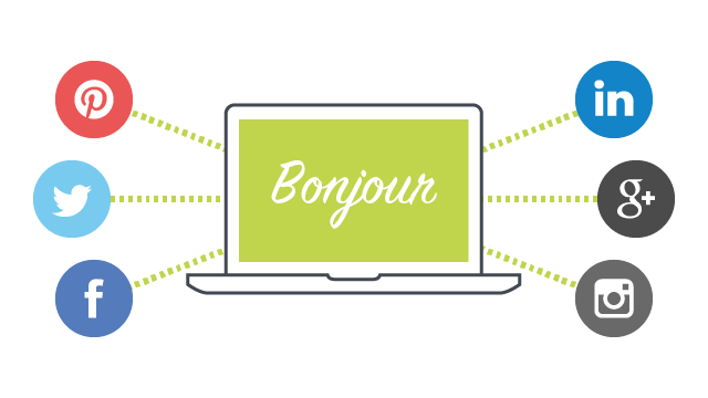 French Social Media Management | ExtraDigital